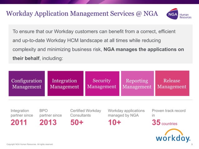 Workday Application Maintenance Services | PPT | Free Download