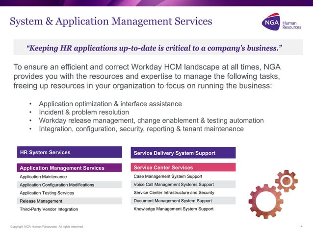 Workday Application Maintenance Services | PPT | Free Download