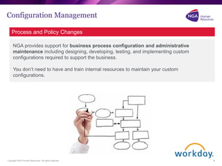 Workday Application Maintenance Services | PDF
