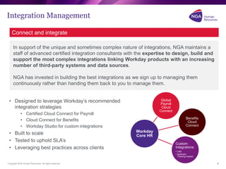 Workday Application Maintenance Services | PDF