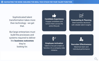 Beamery + Workday: Better Together for your Talent Team | PDF