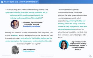 Beamery + Workday: Better Together for your Talent Team | PDF