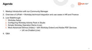 Workday Community Session Final.pptx | Cloud Computing | Internet