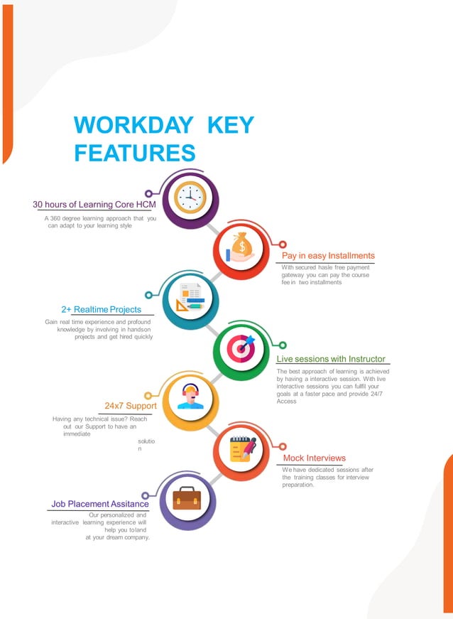 workday Core HCM.pdf
