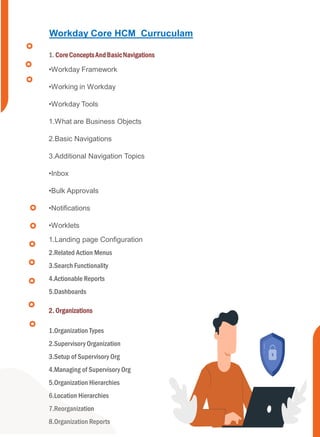 workday Core HCM.pdf