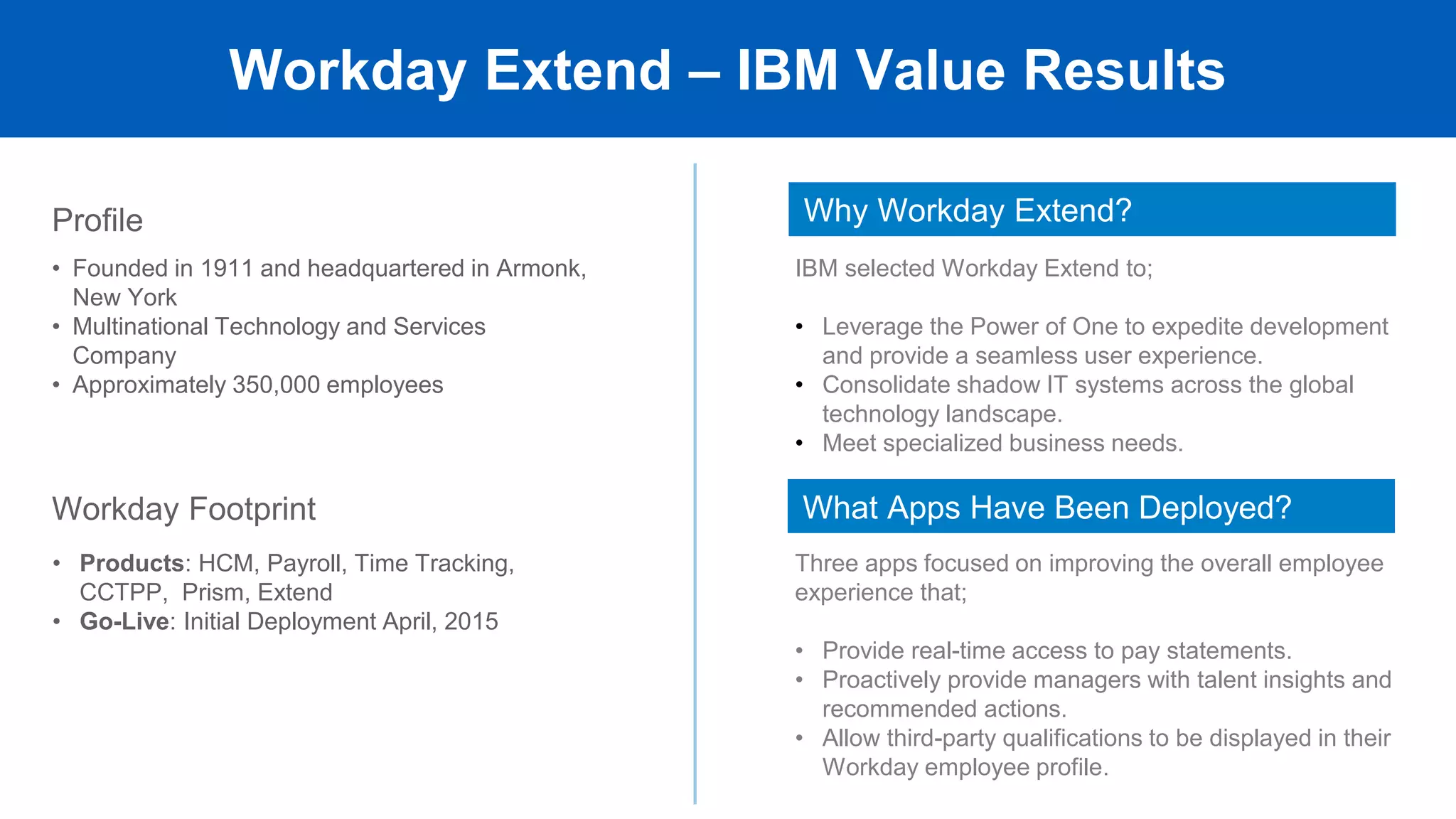 The Power of Workday Extend | PPTX