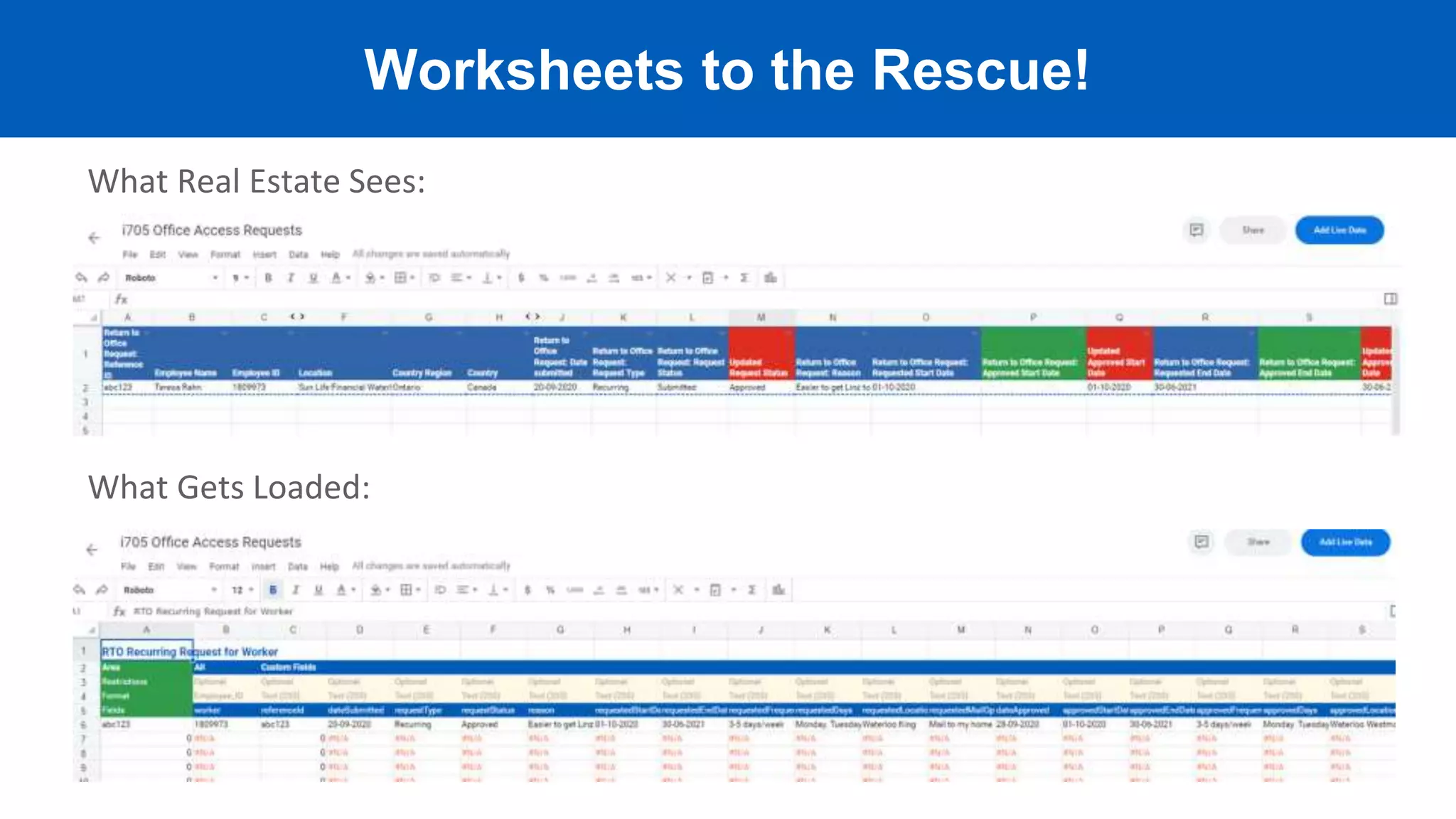 The Power of Workday Extend | PPTX | Human Resources | Business