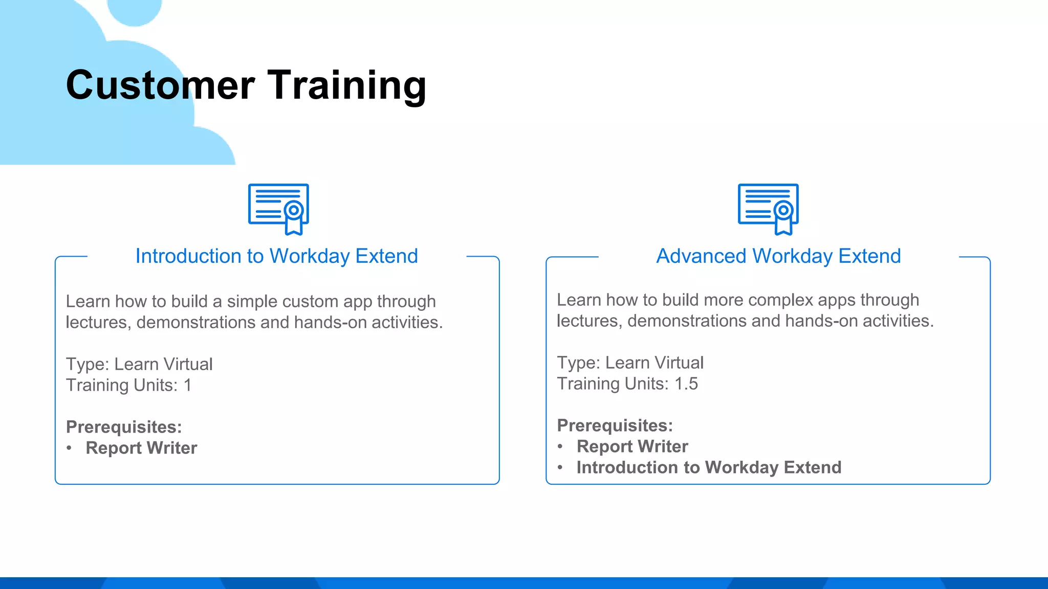 The Power of Workday Extend | PPTX | Human Resources | Business