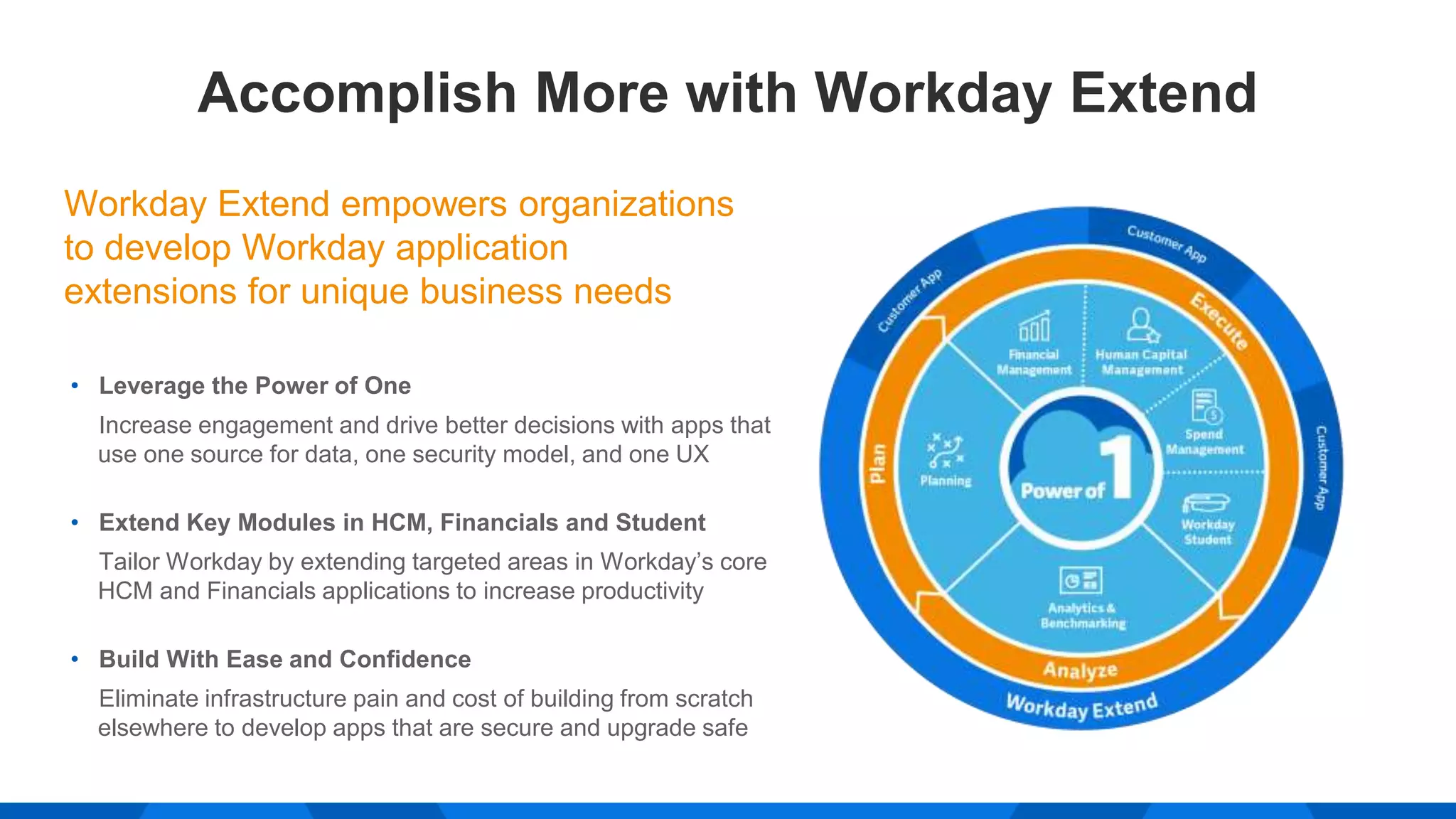 The Power of Workday Extend | PPT
