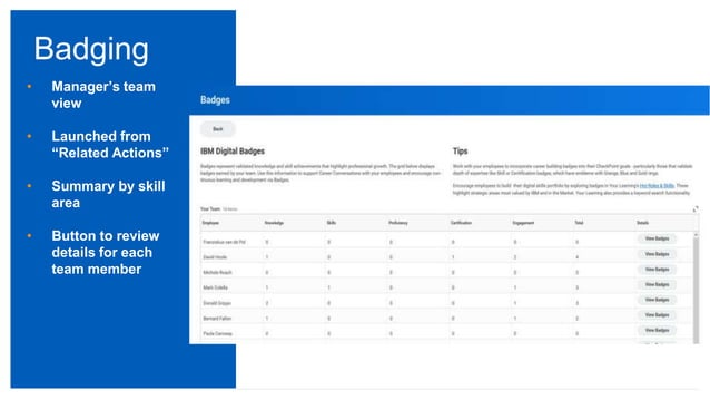 The Power of Workday Extend | PPTX | Human Resources | Business
