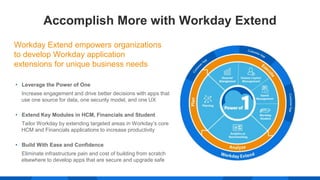 The Power of Workday Extend | PPT