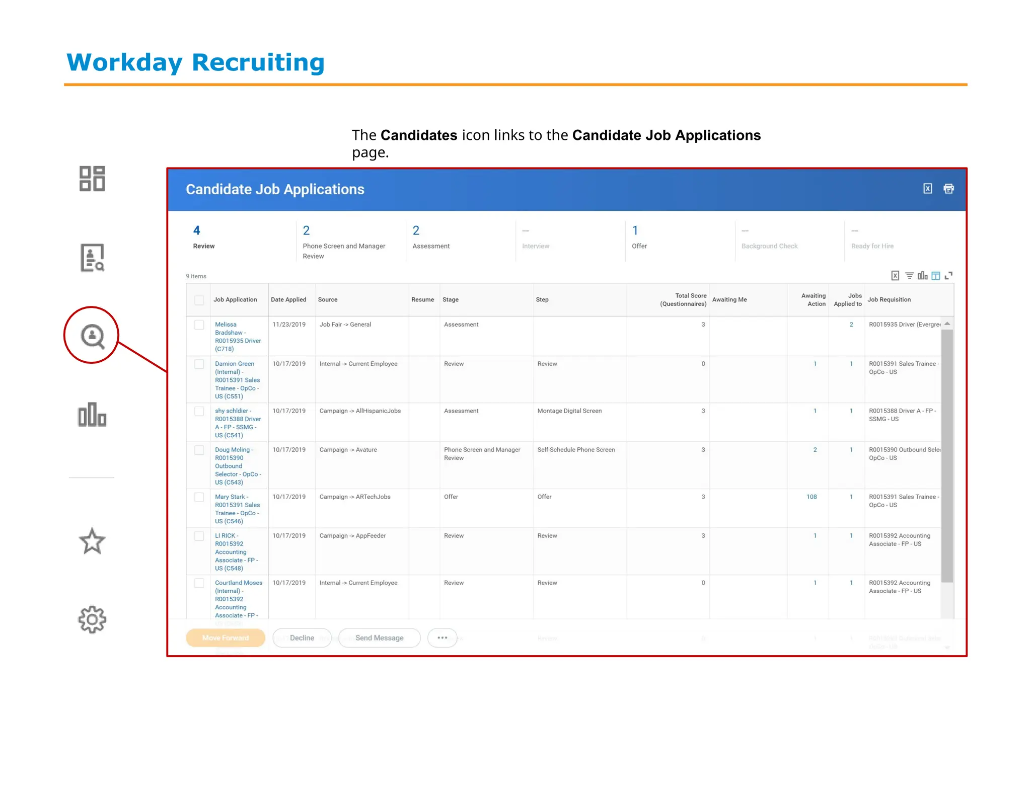 Workday for Recruiters presentation overview | PPTX