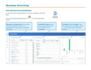 Workday for Recruiters presentation overview | PPTX