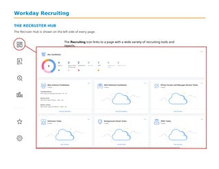 Workday for Recruiters presentation overview | PPTX