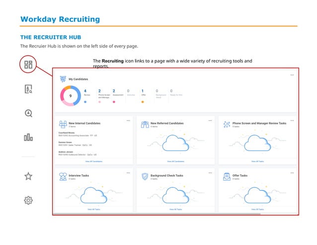 Workday for Recruiters presentation overview | PPTX