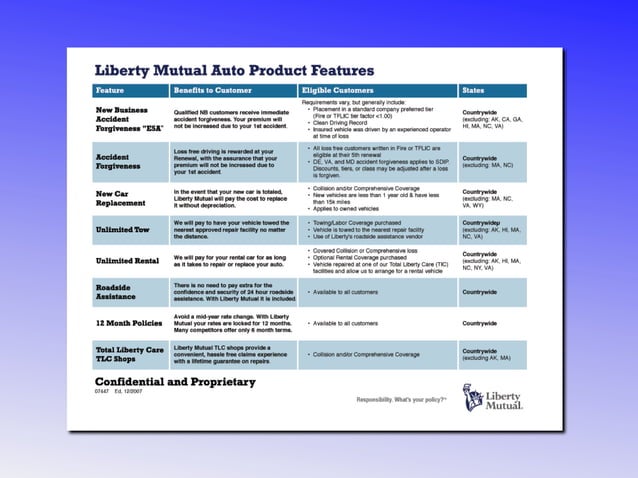 Workday Graphics | PPT | Free Download
