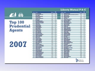 Workday Graphics | PPT