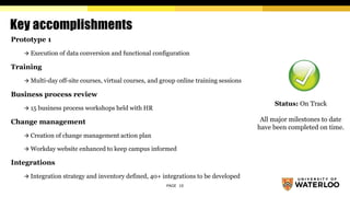 workday implementtion project plan with details | PDF