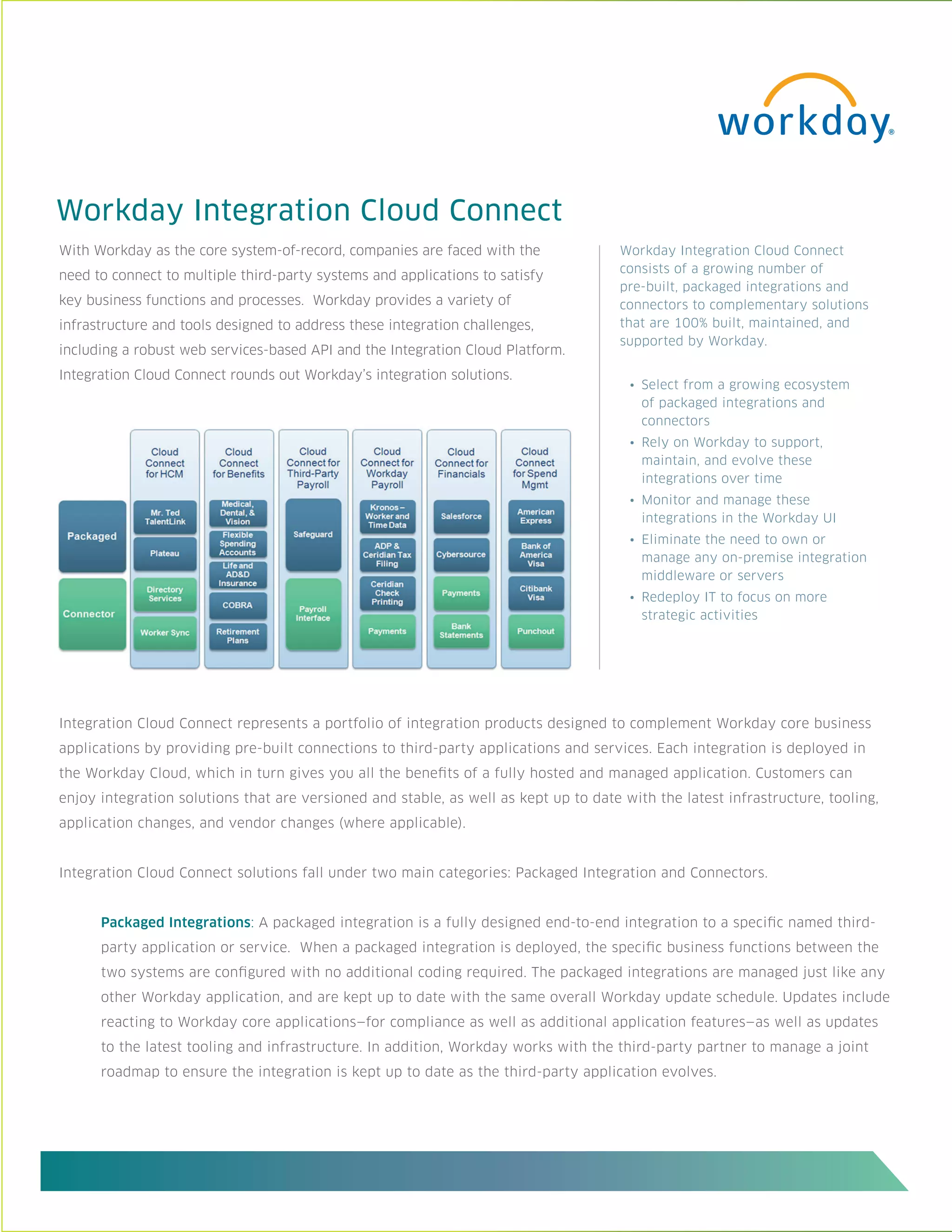 Workday Integration Cloud Connect Datasheet | PDF