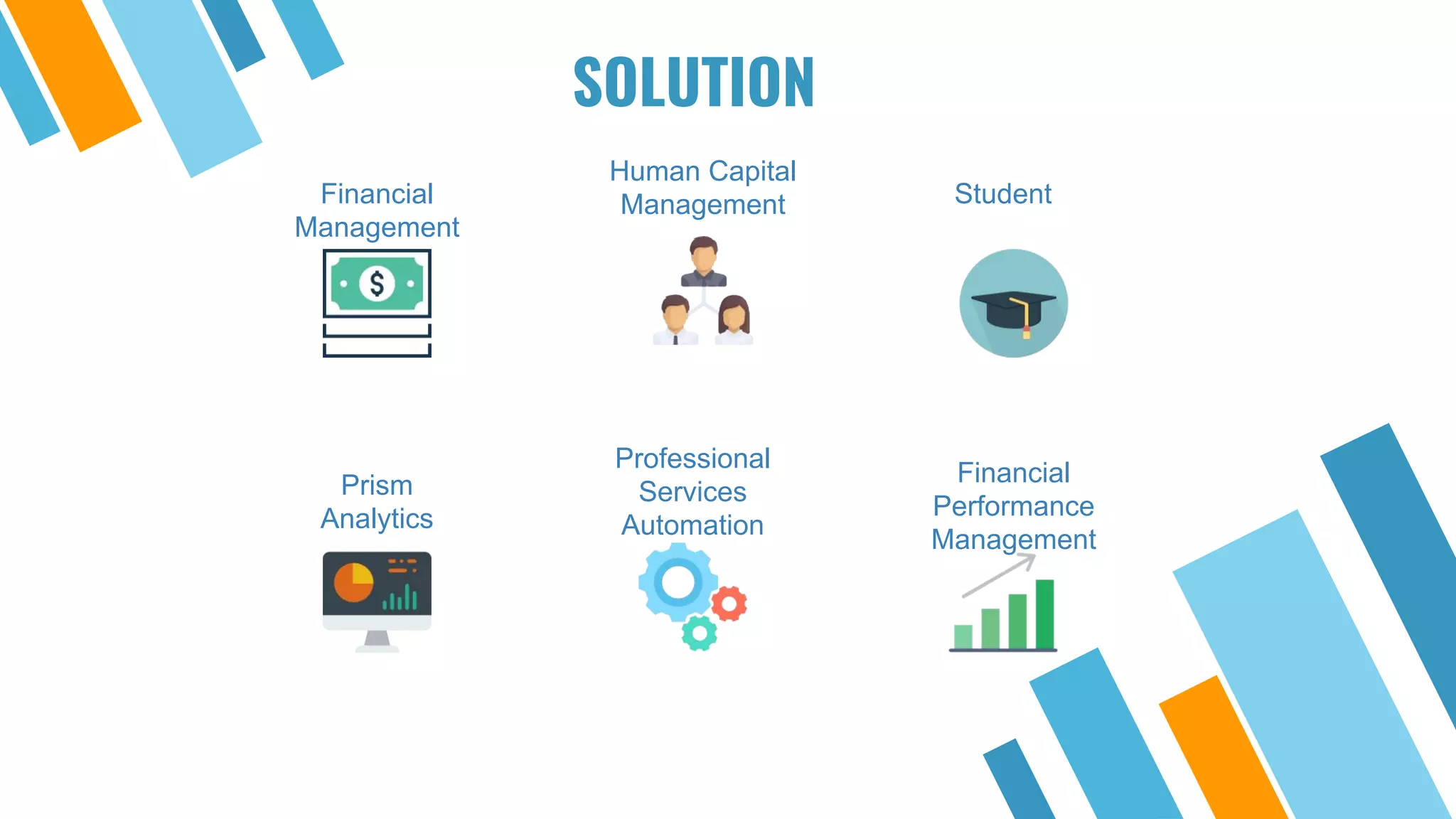 Workday Presentation | PDF