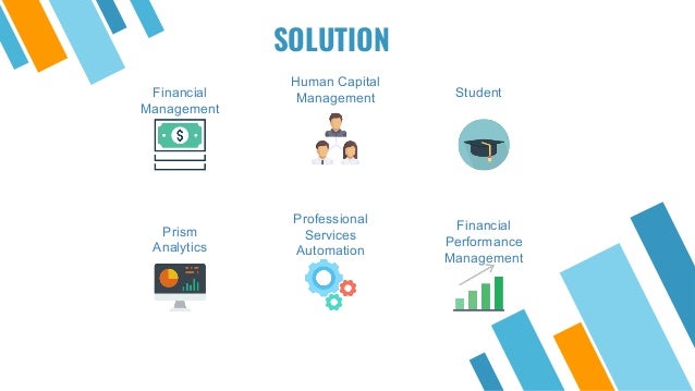 Workday Presentation