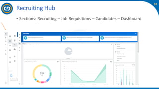 Workday Recruiting Optimization | PPT