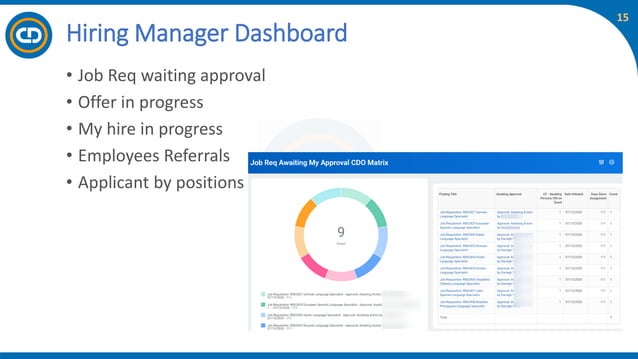 Workday Recruiting Optimization | PDF | Cloud Computing | Internet