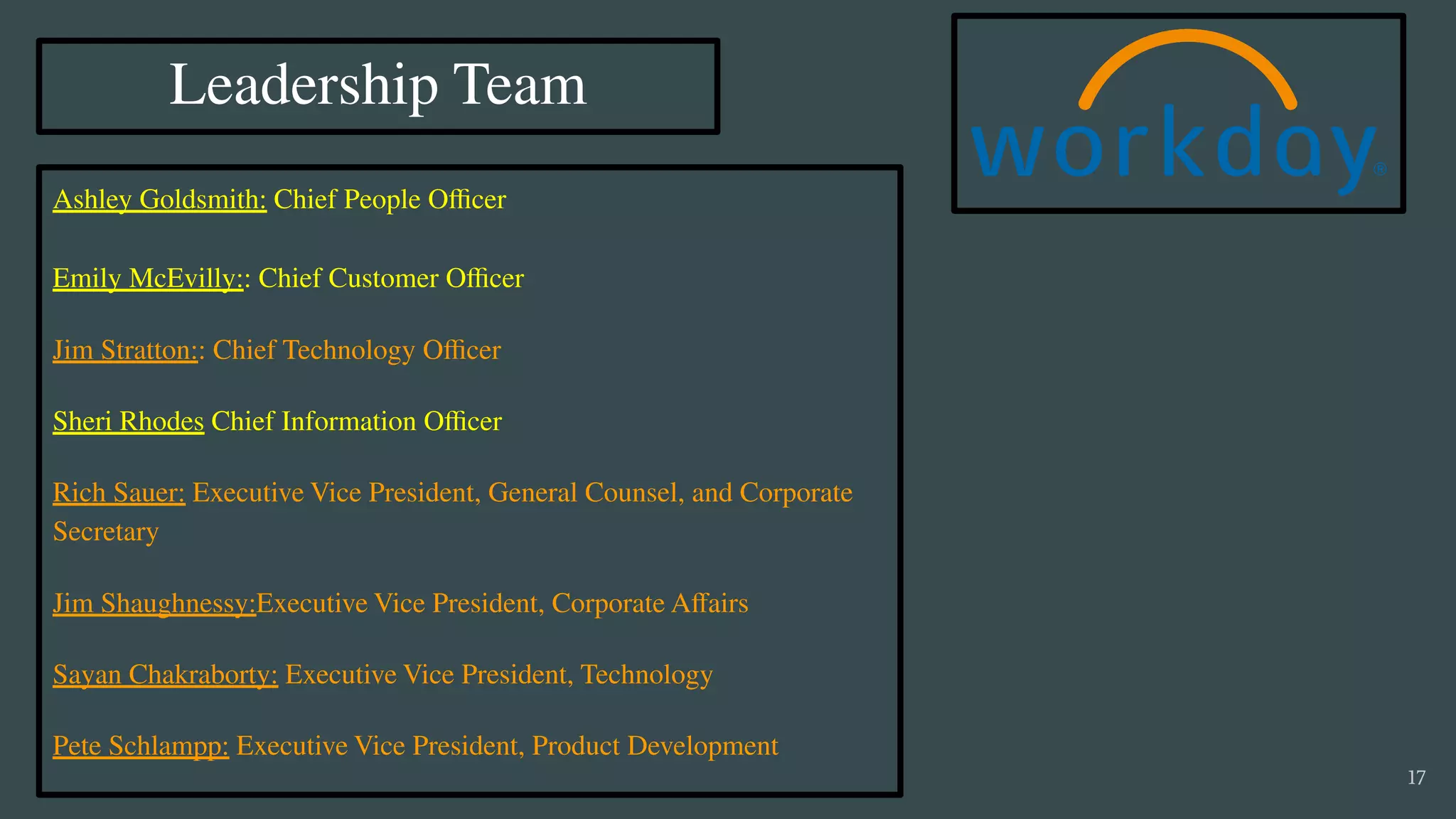 SGA Talent Presents Workday’s Partners & Leadership Teams | PDF