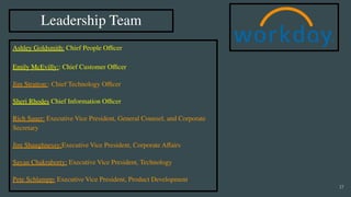 SGA Talent Presents Workday’s Partners & Leadership Teams | PDF