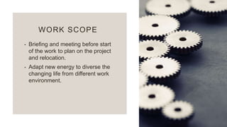 Work days and Overtime work job scope requirement. | PPT