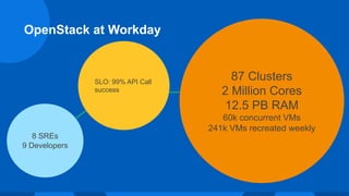 Workday's Next Generation Private Cloud | PPT