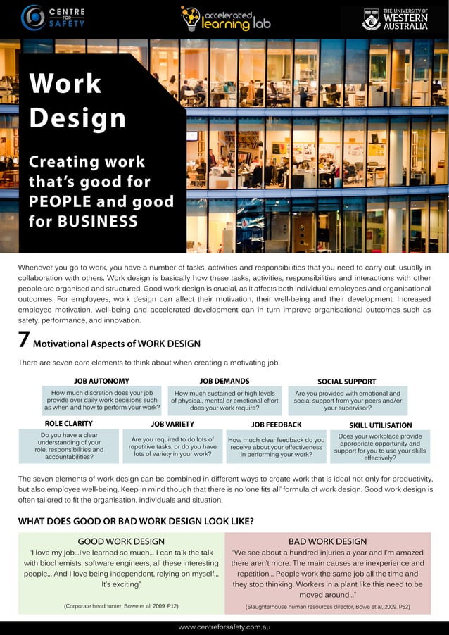 Work Design: Creating work that's good for people and good for business ...