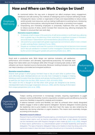 Work Design: Creating work that's good for people and good for business ...