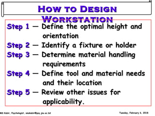 Work design work environment | PPT