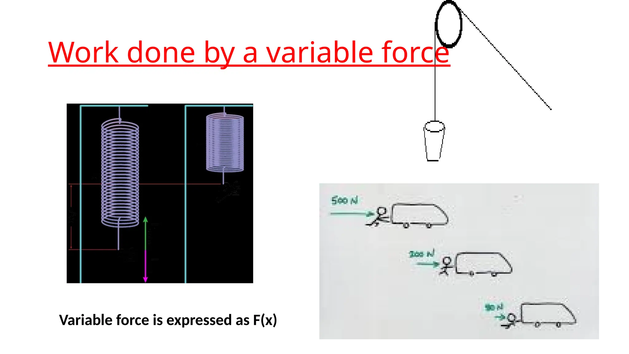 work done by a constant and variable force, potential energy.pptx
