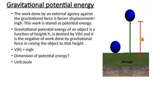 work done by a constant and variable force, potential energy.pptx