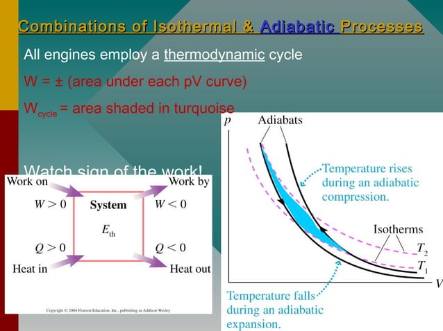 Work done in Isothermal and adiabatic Process | PPT | Chemistry | Science