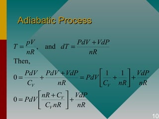 Work done in Isothermal and adiabatic Process | PPT