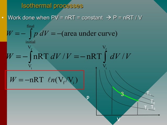 Work done in Isothermal and adiabatic Process | PPT