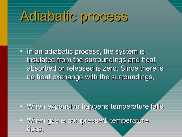 Work done in Isothermal and adiabatic Process