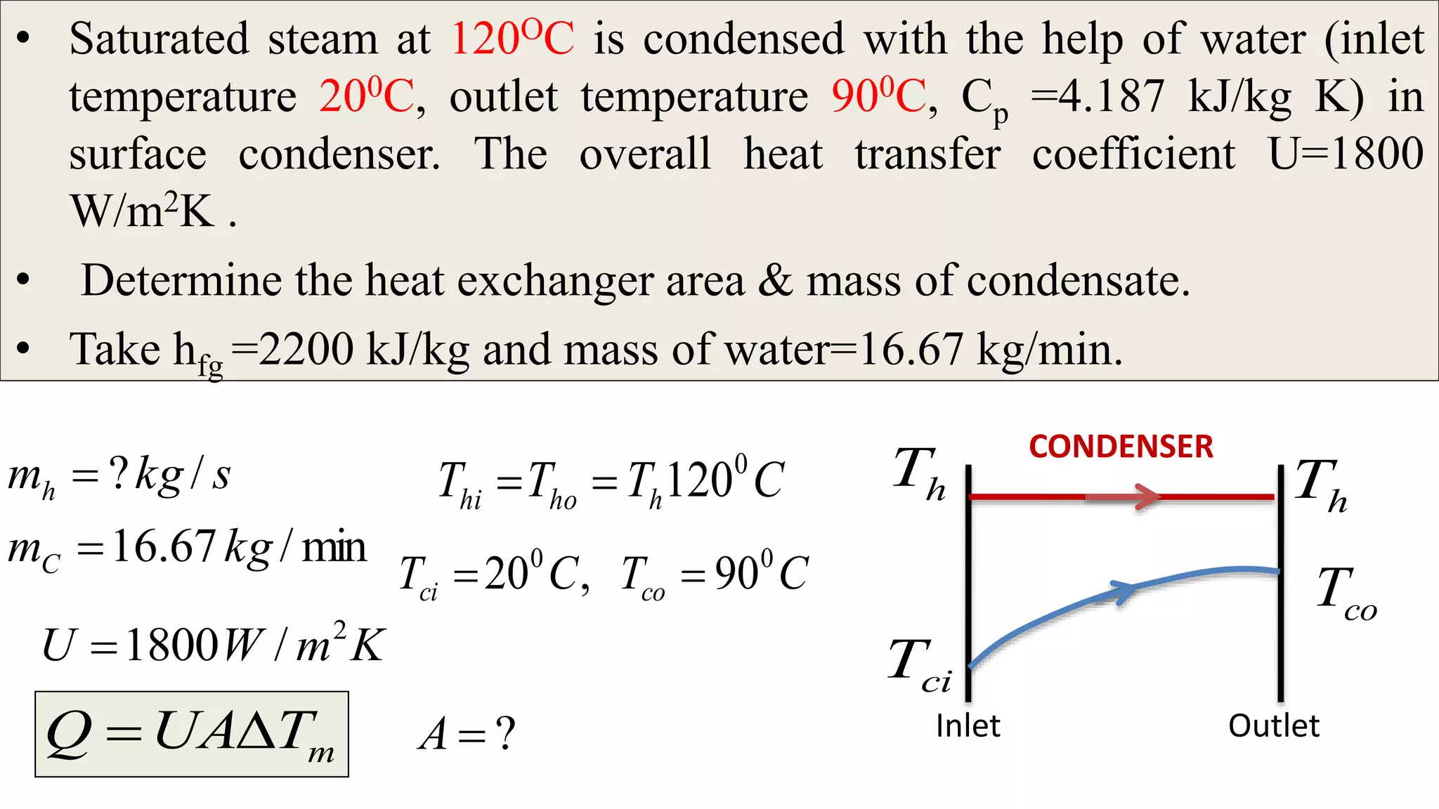 Worked Example_LMTD.pptx