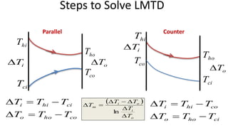 Worked Example_LMTD.pptx