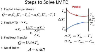 Worked Example_LMTD.pptx