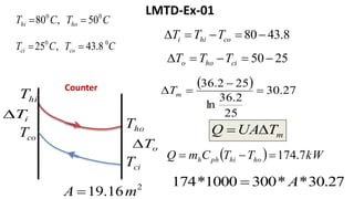 Worked Example_LMTD.pptx