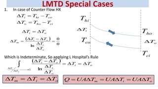 Worked Example_LMTD.pptx