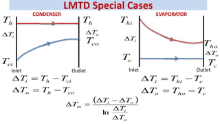 Worked Example_LMTD.pptx