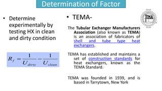 Worked Example_LMTD.pptx