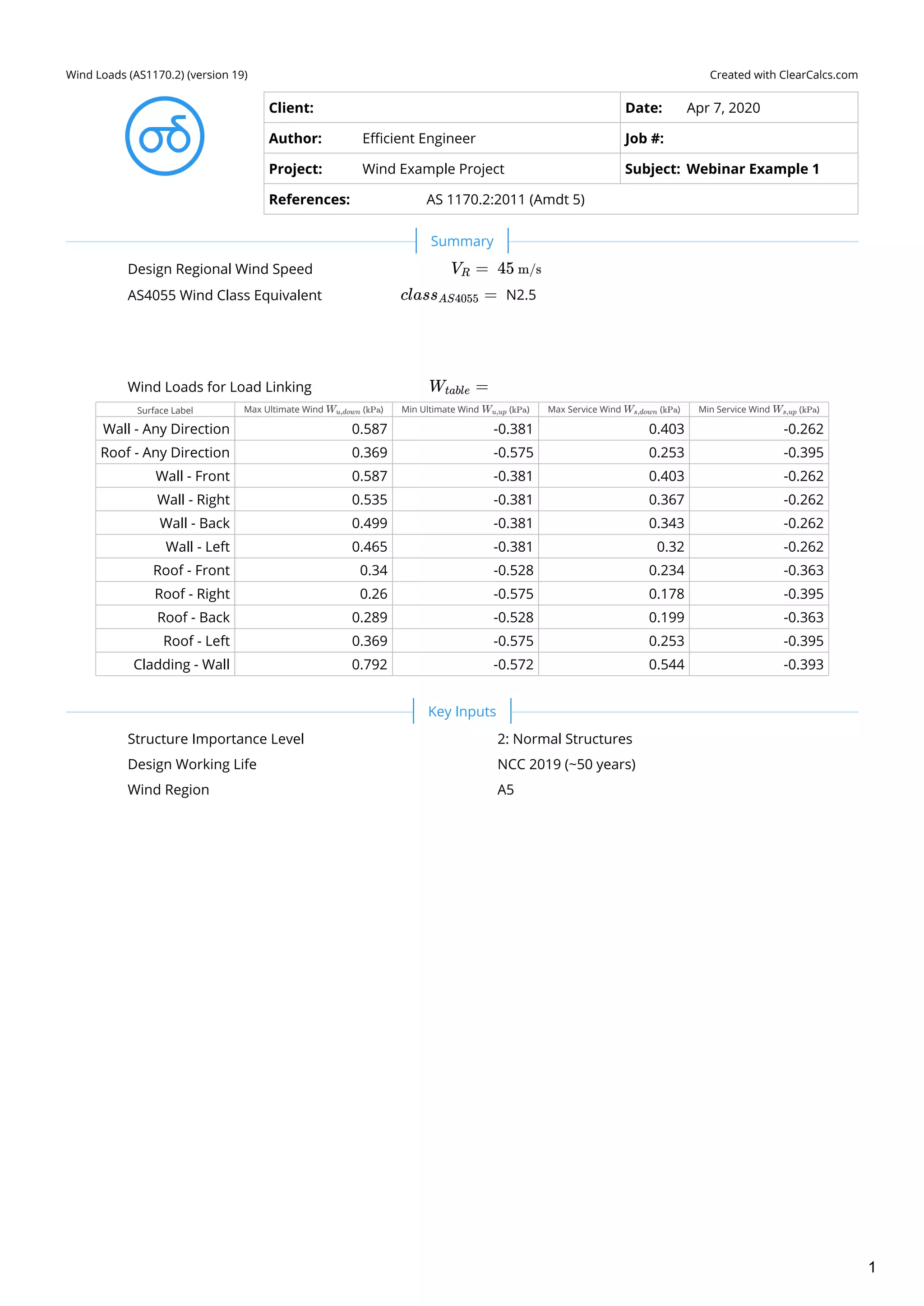 Worked examples - Wind webinar to AS1170.2 - ClearCalcs | PDF