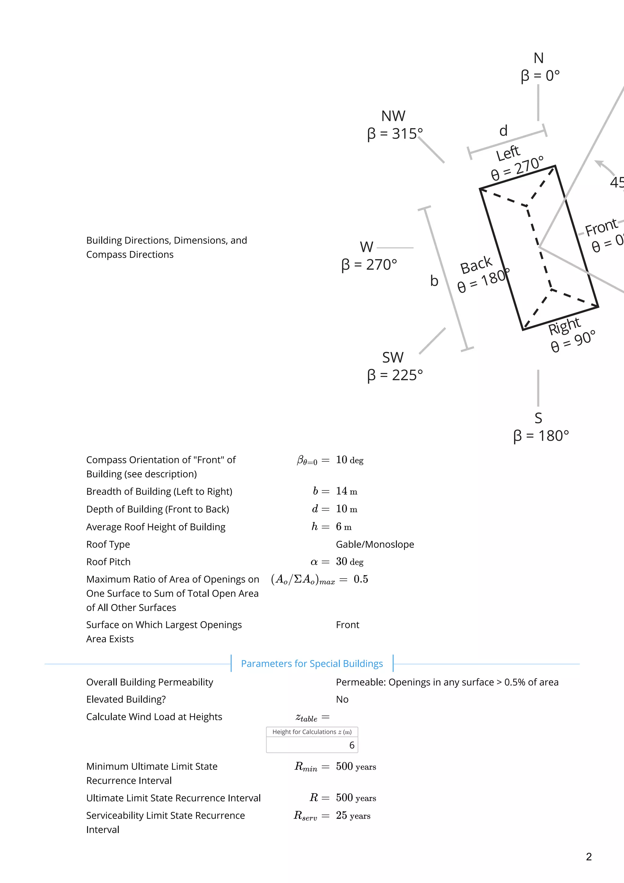 Worked examples - Wind webinar to AS1170.2 - ClearCalcs | PDF