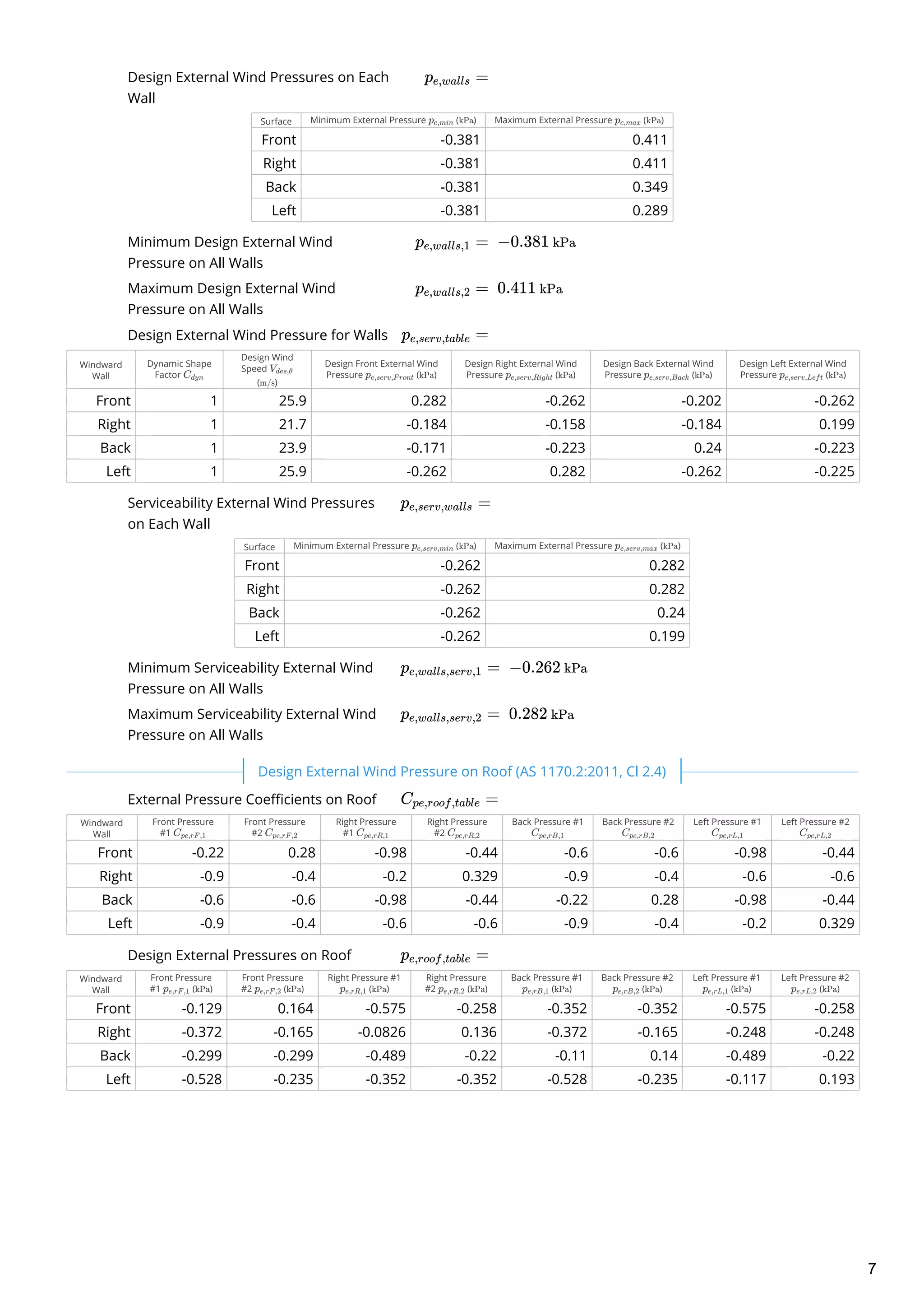 Worked examples - Wind webinar to AS1170.2 - ClearCalcs | PDF